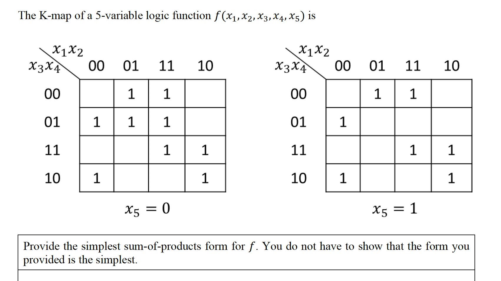 Solved The K-map of a 5-variable logic function f(x1,x2, X3, | Chegg.com