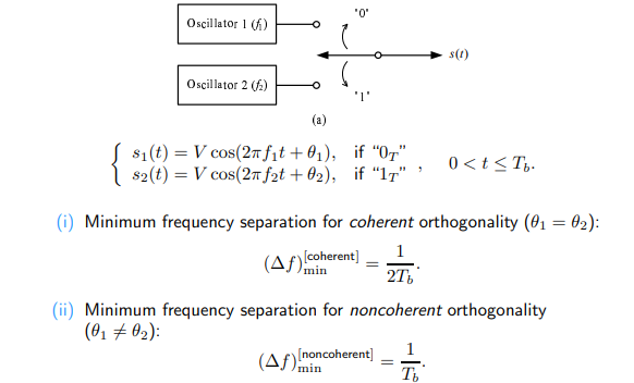 {s1(t)=Vcos(2πf1t+θ1),s2(t)=Vcos(2πf2t+θ2), if " 0T" | Chegg.com