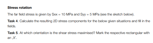 Solved Stress rotation The far field stress is given by Sxx | Chegg.com