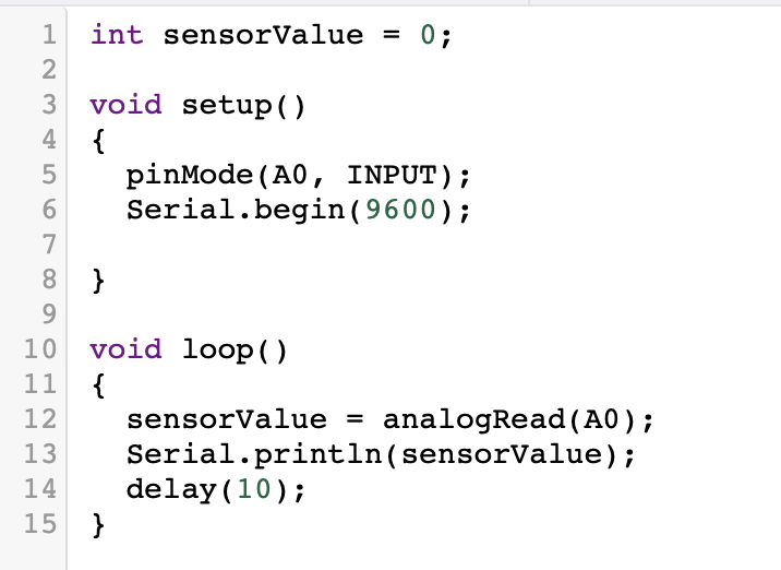 Solved int sensorValue =0; void setup() \{ pinMode(A0, | Chegg.com