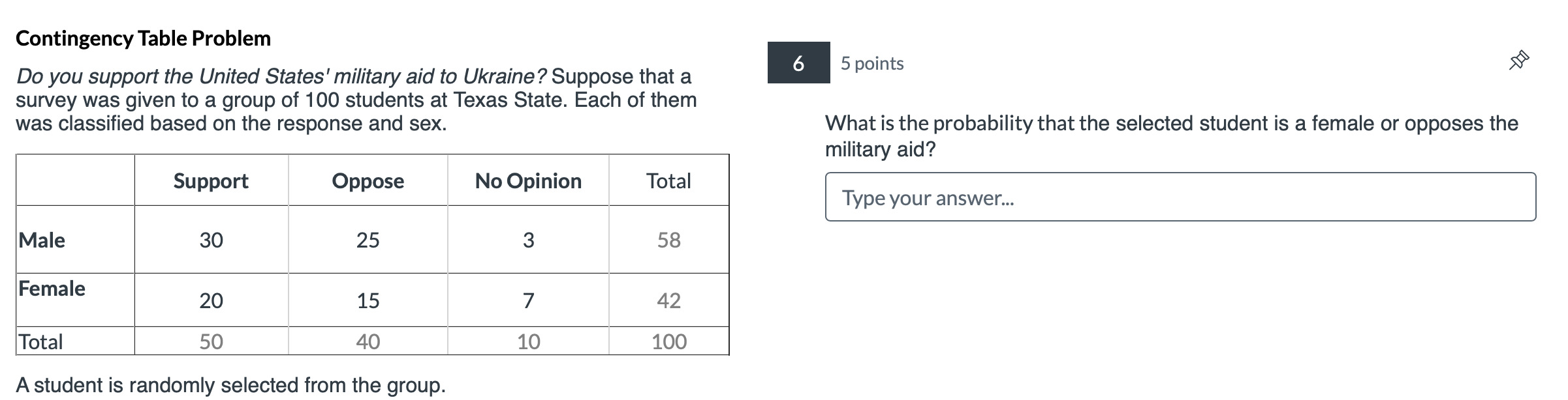 Solved Contingency Table Problem Do you support the United | Chegg.com