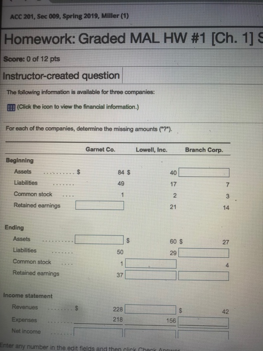 Solved ACC 201, Sec 009, Spring 2019, Miller (1) Homework: | Chegg.com