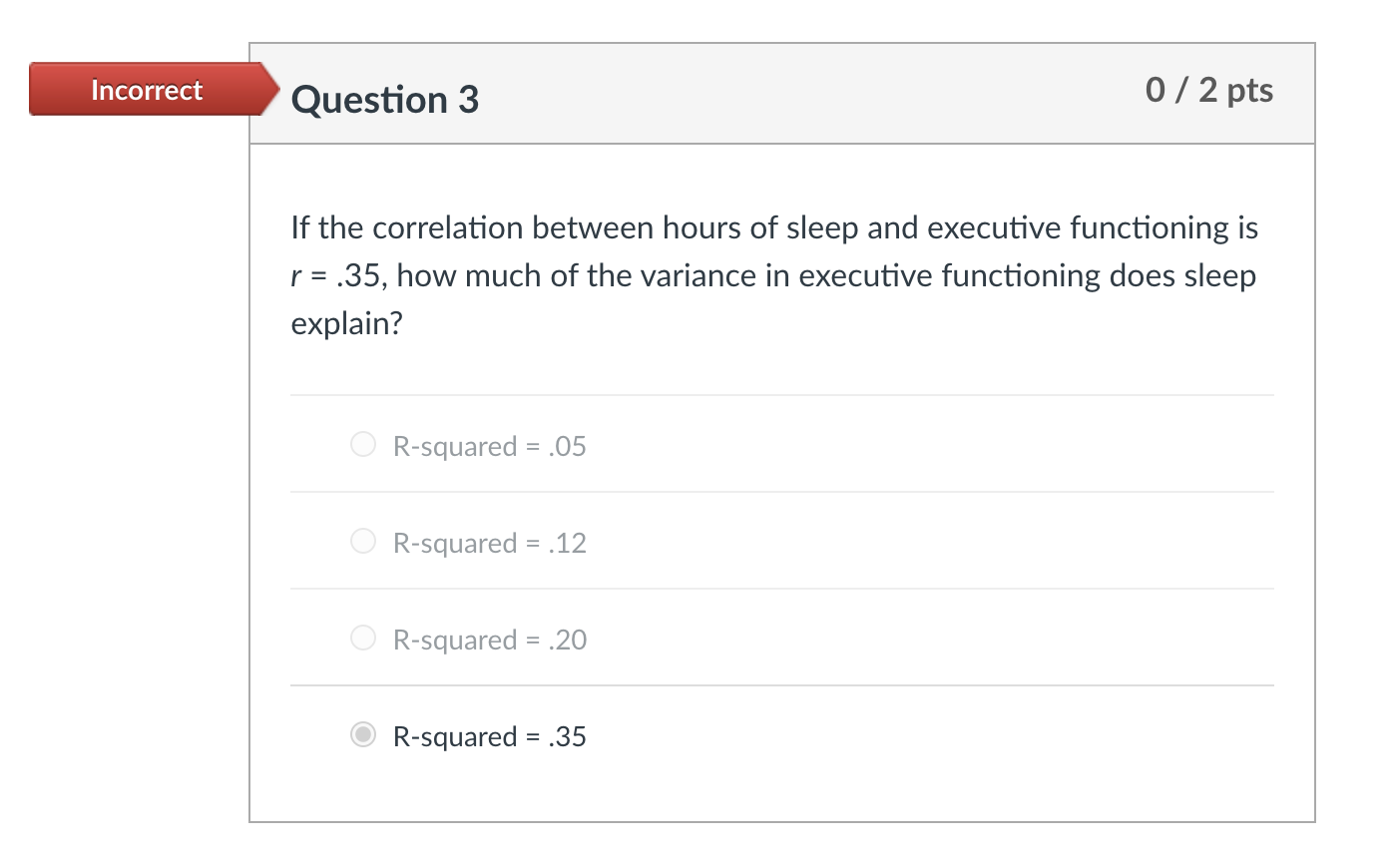 Solved Question 3If the correlation between hours of sleep | Chegg.com