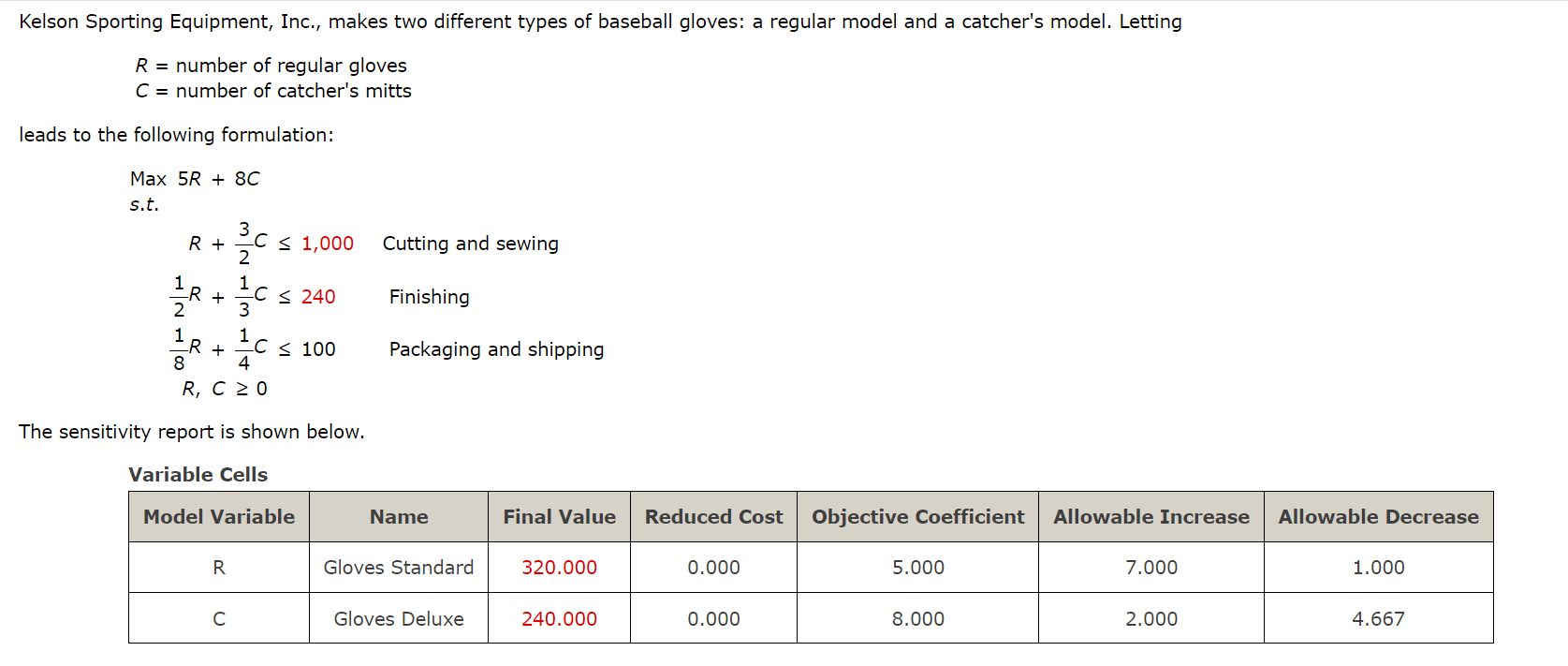 Solved R= number of regular gloves C= number of catcher's | Chegg.com