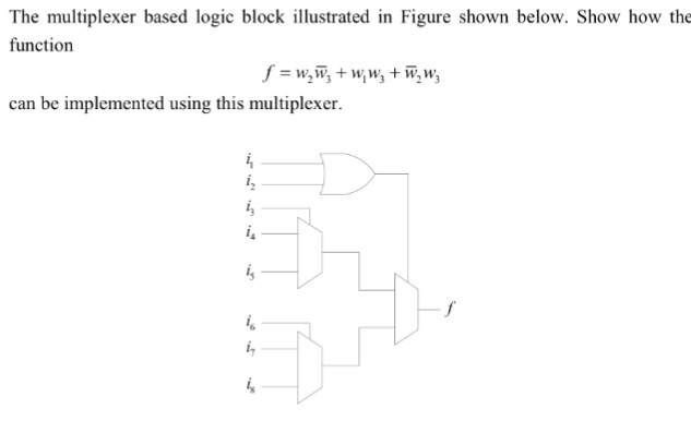 Solved The multiplexer based logic block illustrated in | Chegg.com