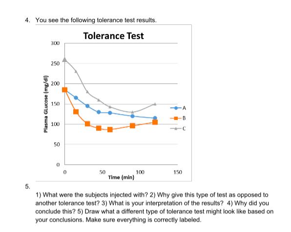 Solved 4. You see the following tolerance test results, | Chegg.com