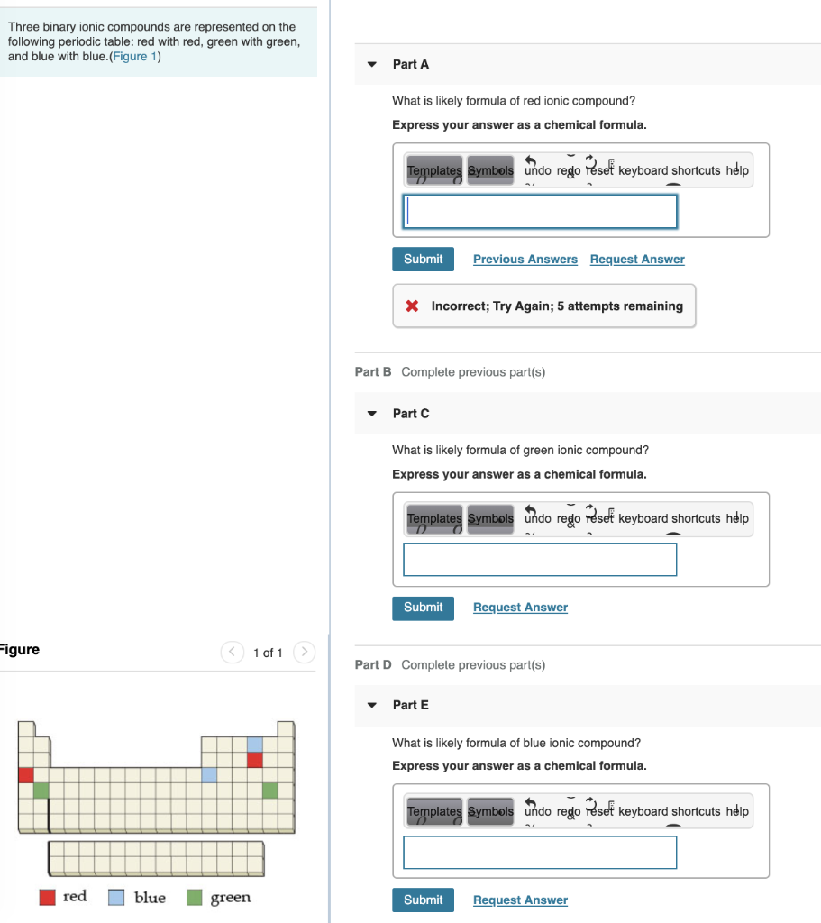 Solved Three binary ionic compounds are represented on the | Chegg.com