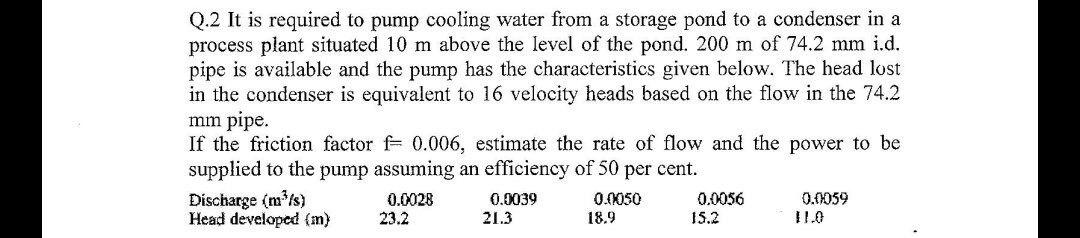 Solved Q.2 It is required to pump cooling water from a | Chegg.com
