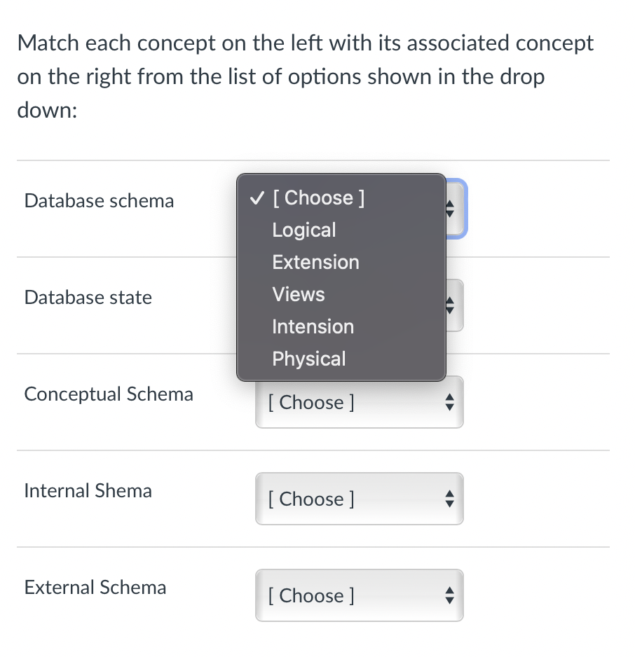 Solved Match each concept on the left with its associated | Chegg.com