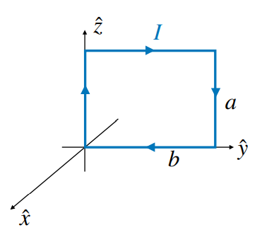 Solved A rectangular conductive loop of sides and is in the | Chegg.com