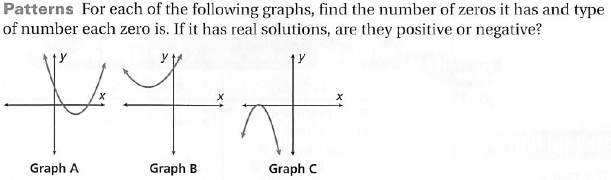 Solved Patterns For Each Of The Following Graphs, Find The