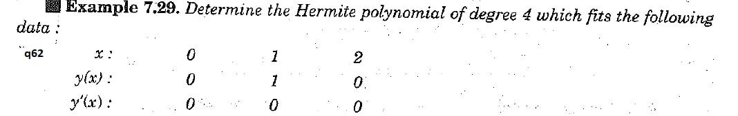 Example 7.29. Determine the Hermite polynomial of | Chegg.com