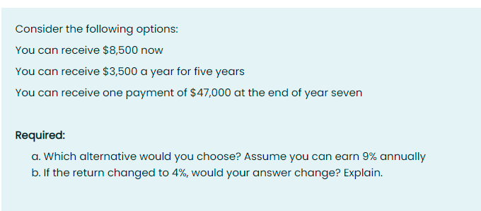 Solved Consider the following options: You can receive | Chegg.com