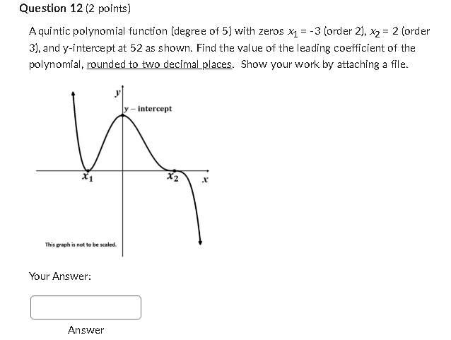 Solved A quintic polynomial function (degree of 5) with | Chegg.com