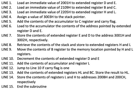 Solved Provide the SAP3 assembly code with 15 | Chegg.com