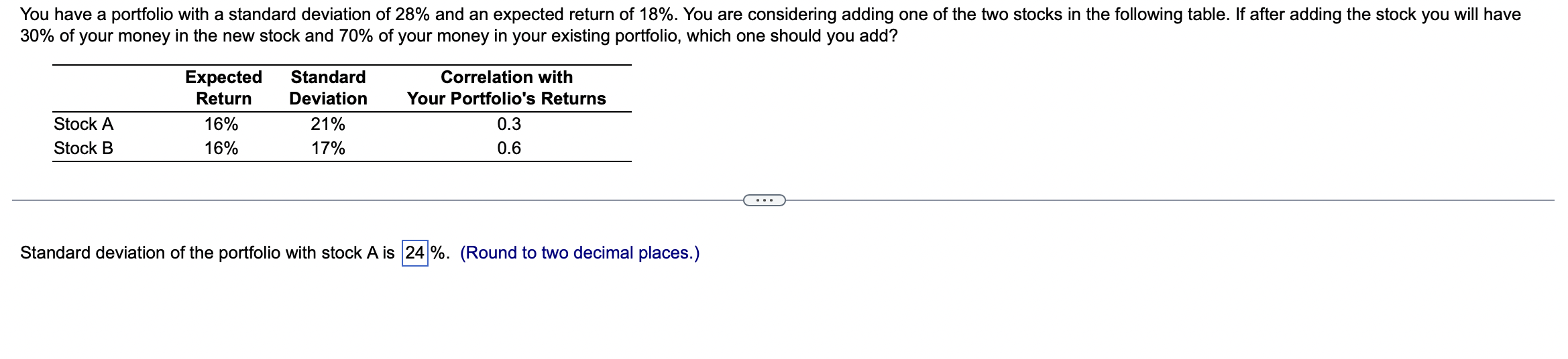 Solved the Standard deviation of the portfolio with stock A | Chegg.com