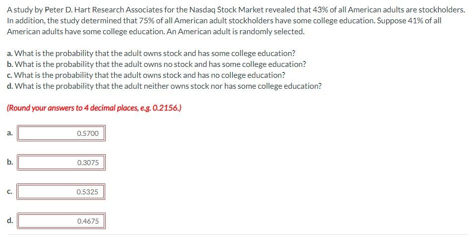 Solved Astudy by Peter D. Hart Research Associates for the | Chegg.com