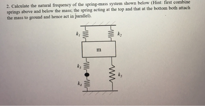 Solved 2. Calculate the natural frequency of the spring-mass | Chegg.com