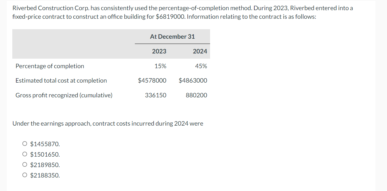 Solved Riverbed Construction Corp. has consistently used the | Chegg.com