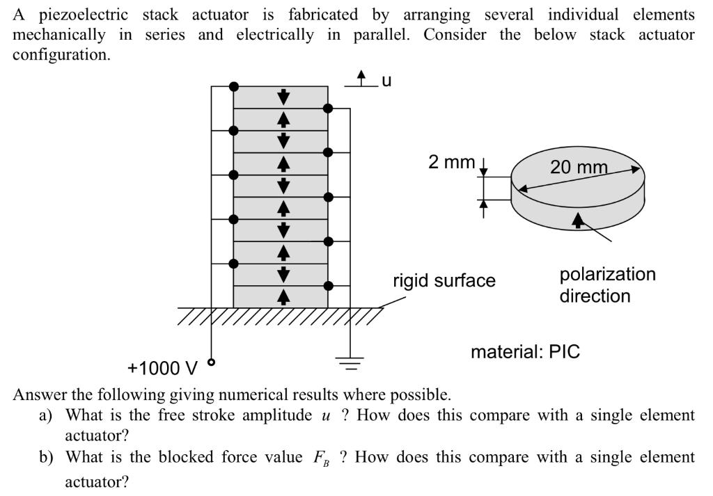 A piezoelectric stack actuator is fabricated by | Chegg.com