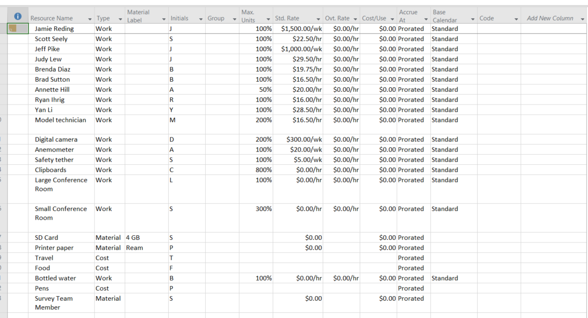 Solved Can you please help with more information? Did you | Chegg.com