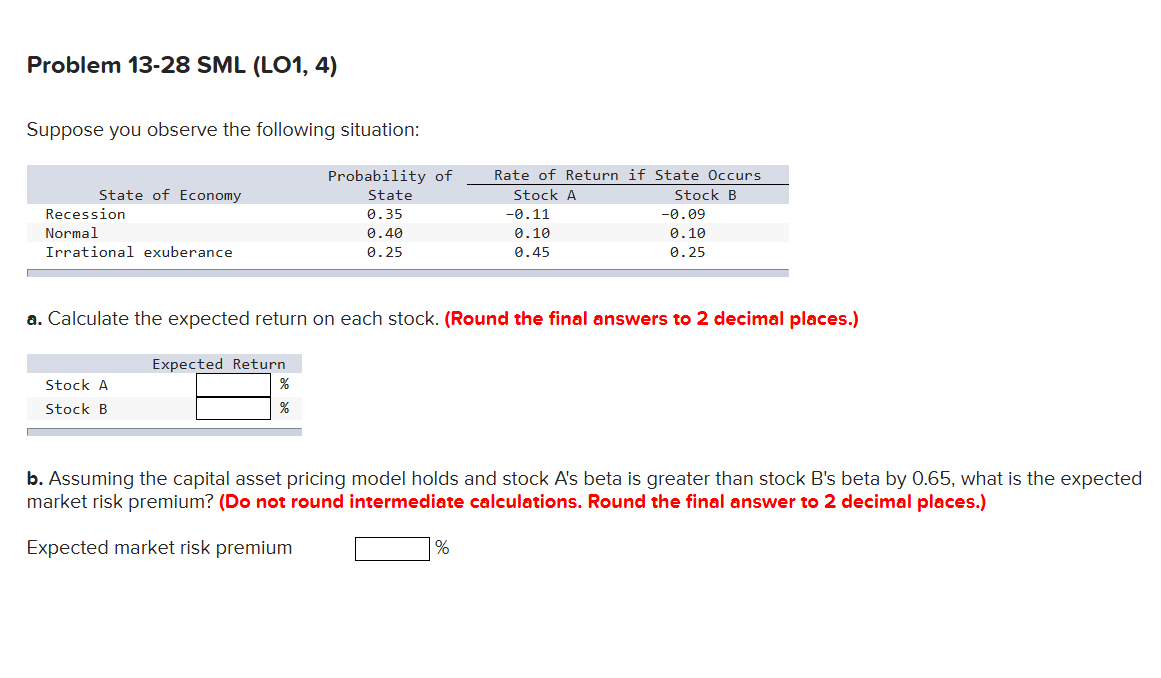 Solved Problem 13-28 SML (LO1, 4)Suppose you observe the | Chegg.com Solved Problem 13-28 SML (LO1, 4)Suppose you observe the | Chegg.com