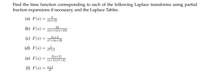 Solved Find the time function corresponding to each of the | Chegg.com