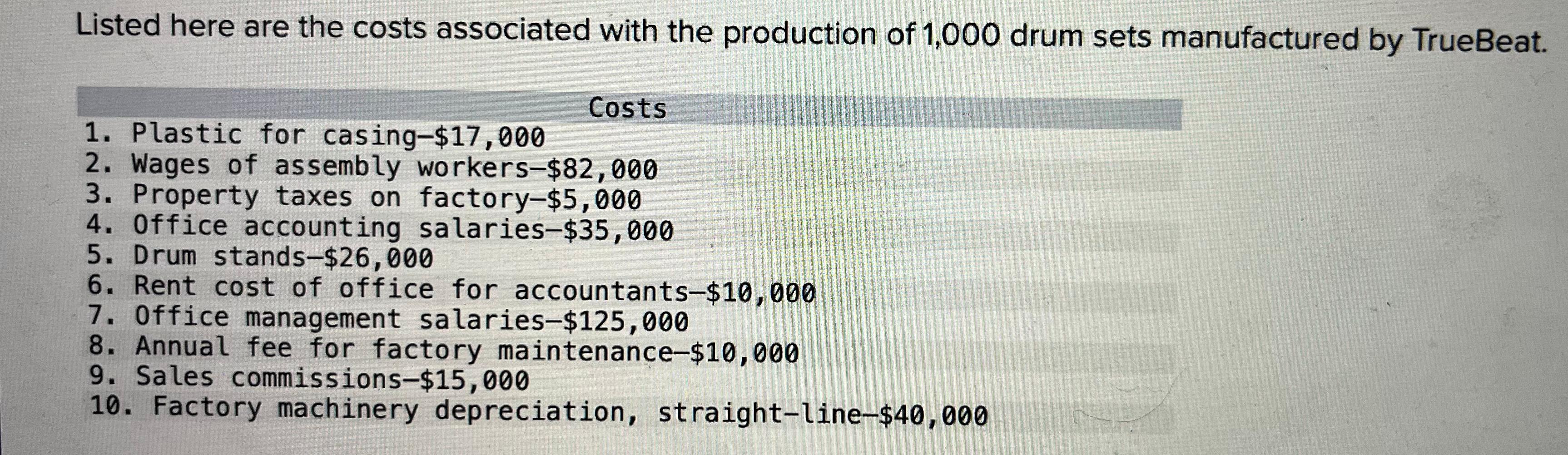 Solved Listed here are the costs associated with the | Chegg.com