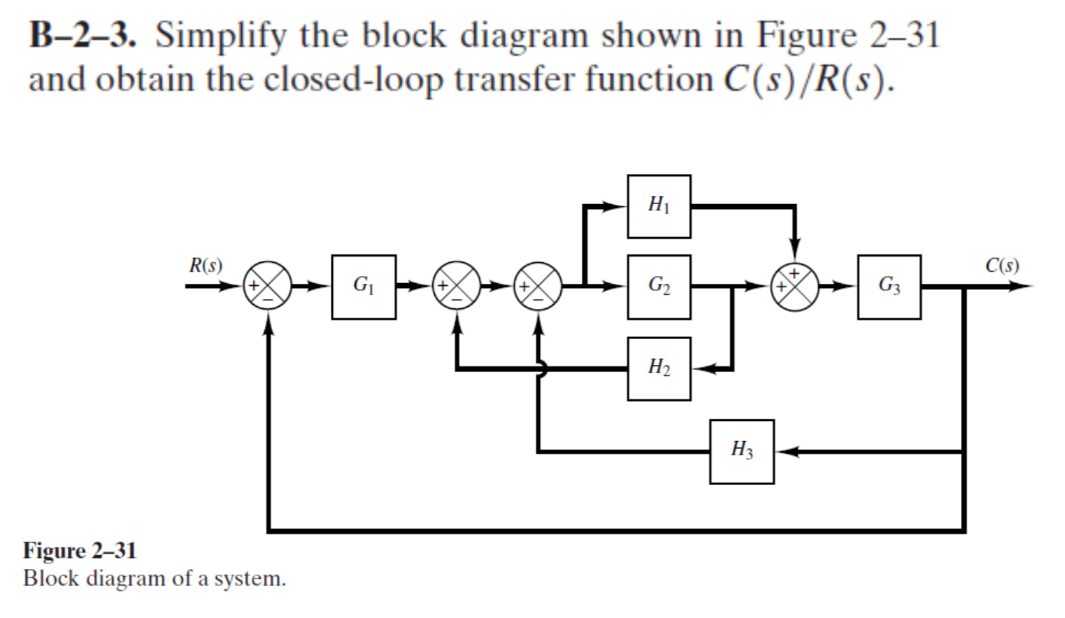 Solved B 2 3 Simplify The Block Diagram Shown In Figure Free Download