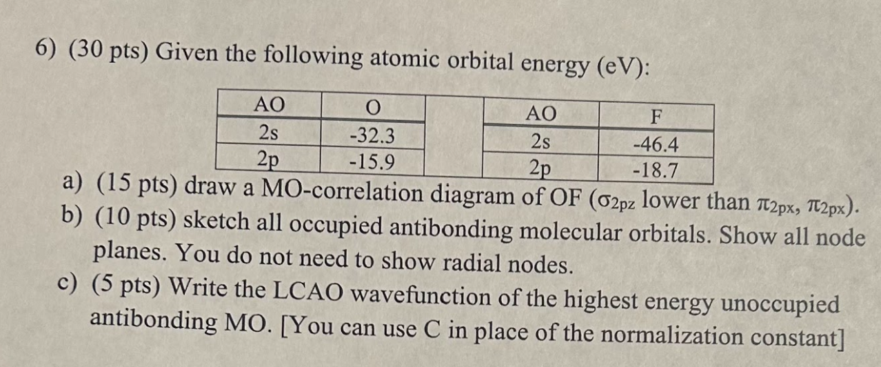 6) (30 pts) Given the following atomic orbital energy | Chegg.com