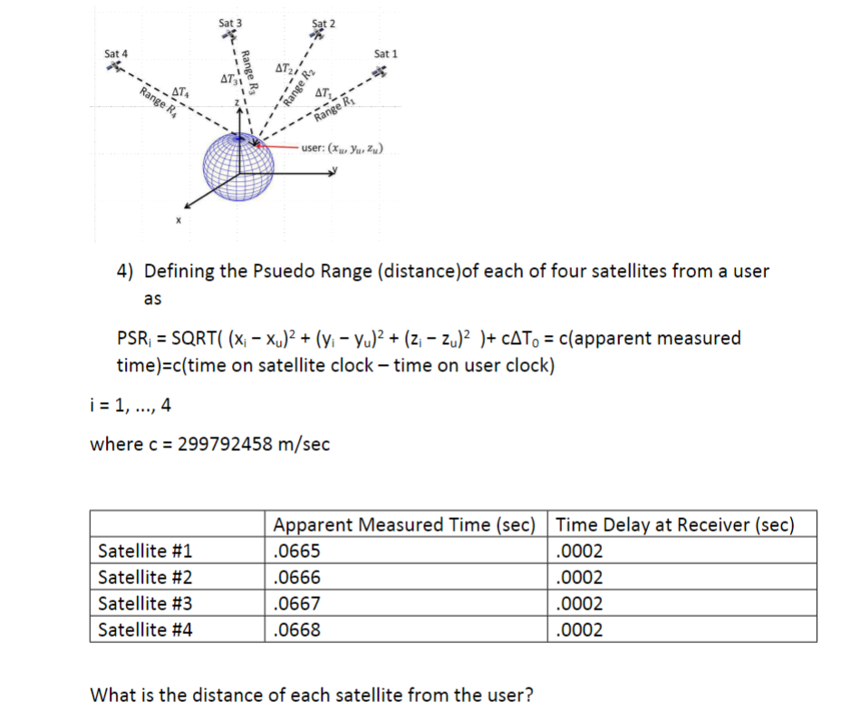 Solved Please find the distance between each satellite, do | Chegg.com
