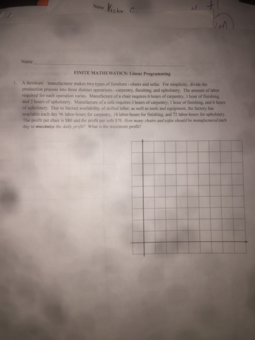 Solved Name FINITE MATHEMATICS: Linear Programming I. | Chegg.com