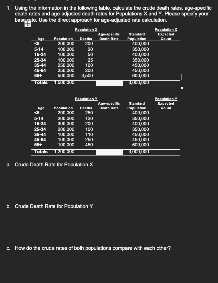 Solved 1. Using the information in the following table, | Chegg.com