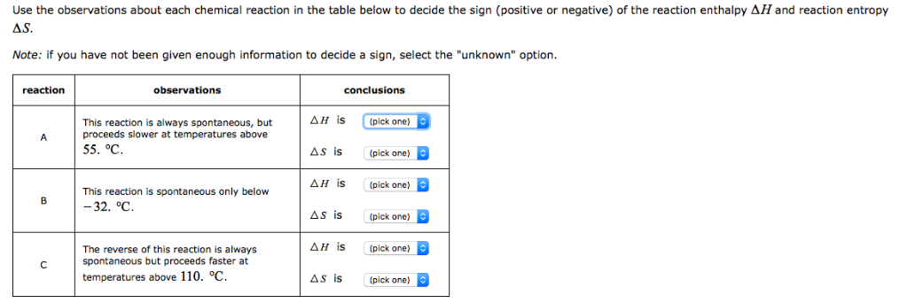 Solved Use the observations about each chemical reaction in | Chegg.com