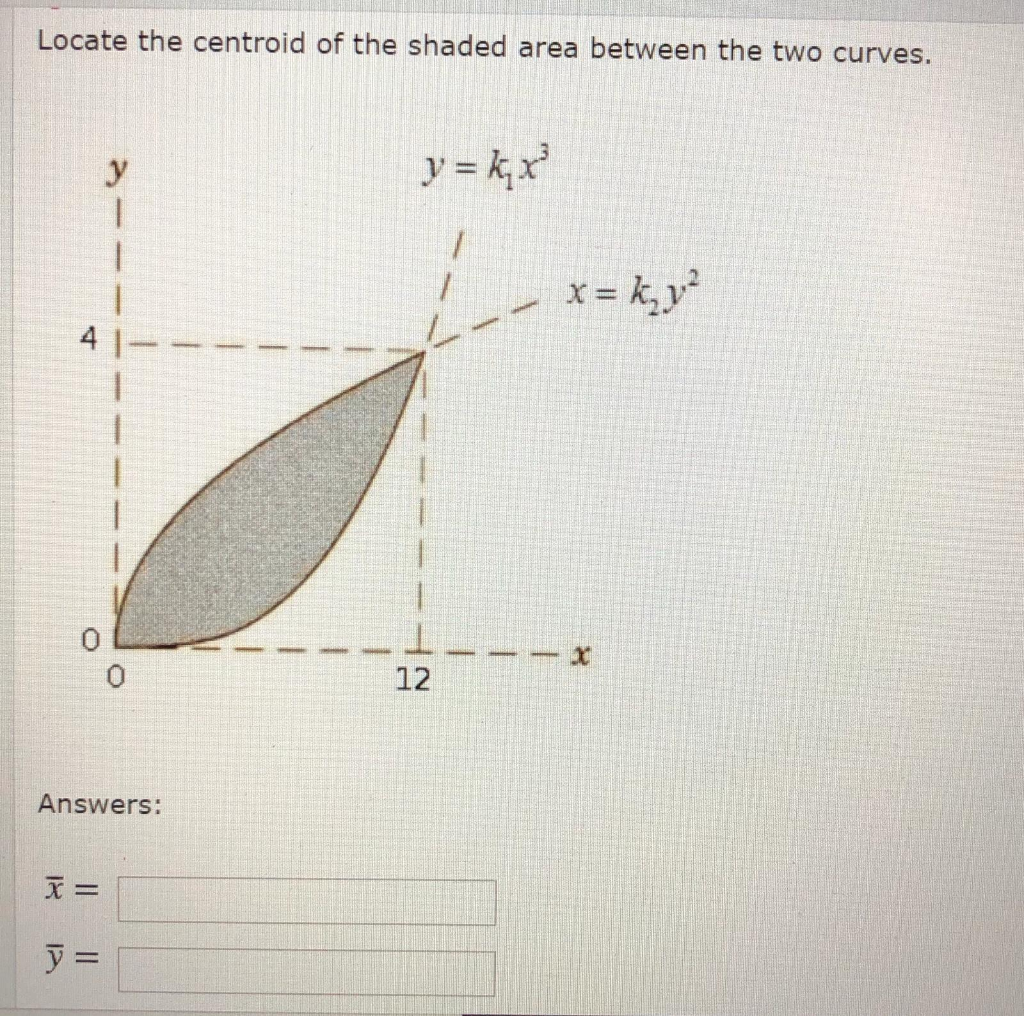 Solved Locate the centroid of the shaded area between the | Chegg.com
