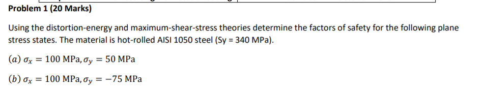 Solved Problem 1 (20 Marks) Using the distortion-energy and | Chegg.com
