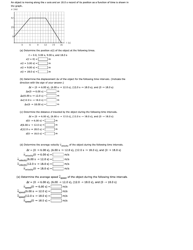 Solved An object is moving along the x axis and an 18.0 s | Chegg.com