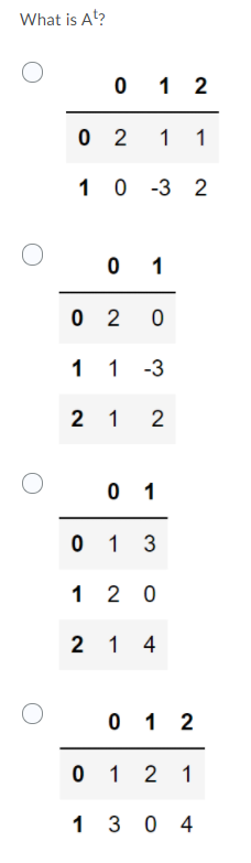 Solved Recall that the matrix product of mxn matrix A and nx | Chegg.com
