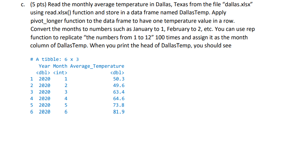 Solved (5 pts) Read the monthly average temperature in | Chegg.com
