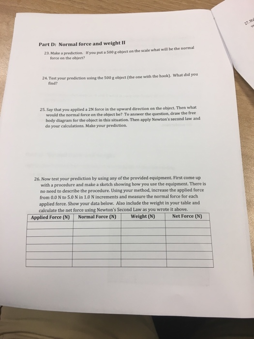 Solved Learning Objectives: Learn to identify forces acting | Chegg.com