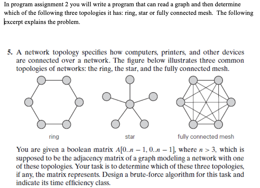 Solved In program assignment 2 you will write a program that | Chegg.com