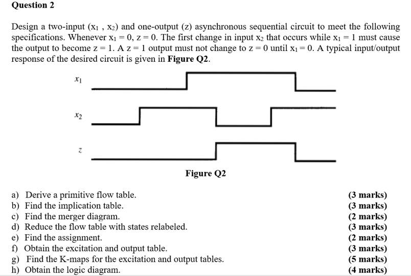 Solved Question 2 Design A Two Input X1 X2 And 