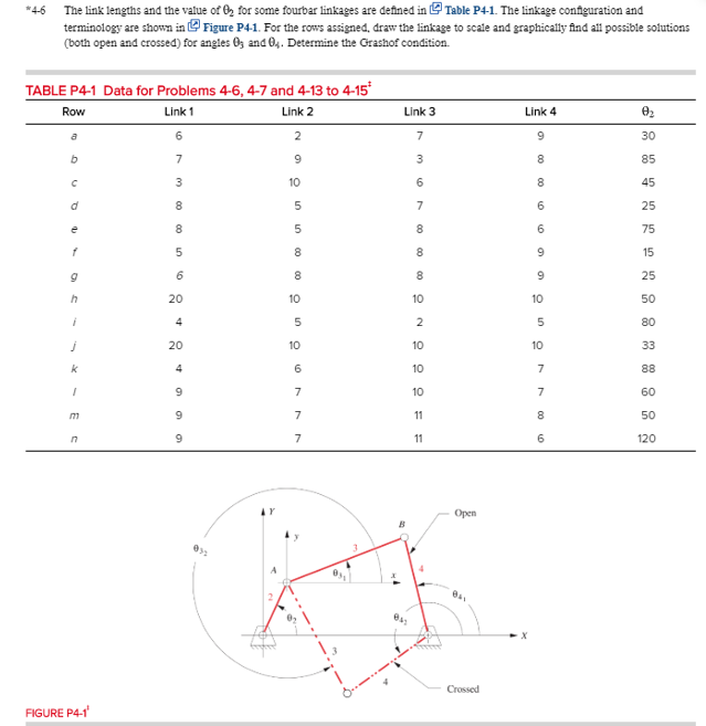 Solved The link lengths and the value of theta 2 for some | Chegg.com