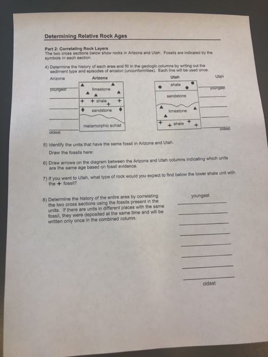 Solved Determining Relative Rock Ages Part 1: Using the | Chegg.com Solved Determining Relative Rock Ages Part 1: Using the | Chegg.com