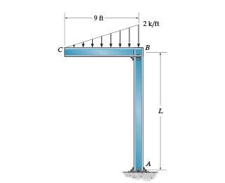 Solved The L-shaped frame is made from two fixed-connected | Chegg.com