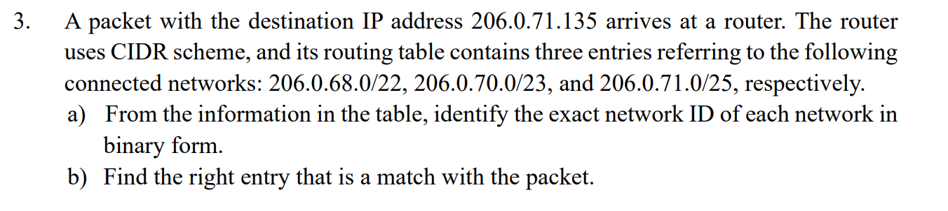 Solved 3. A packet with the destination IP address | Chegg.com