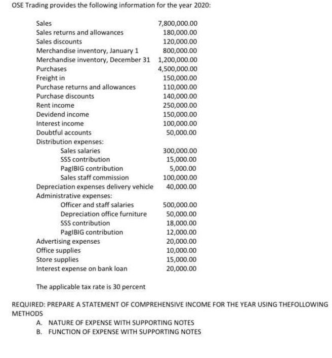 OSE Trading provides the following information for | Chegg.com