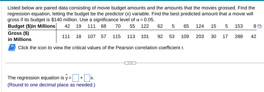 Solved Listed below are paired data consisting of movie | Chegg.com