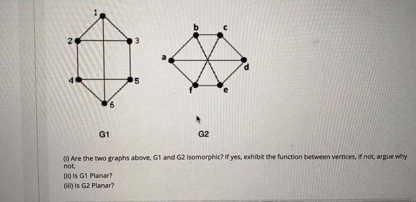 Solved b C 2 3 5 6 G1 G2 0 Are the two graphs above, G1 and | Chegg.com