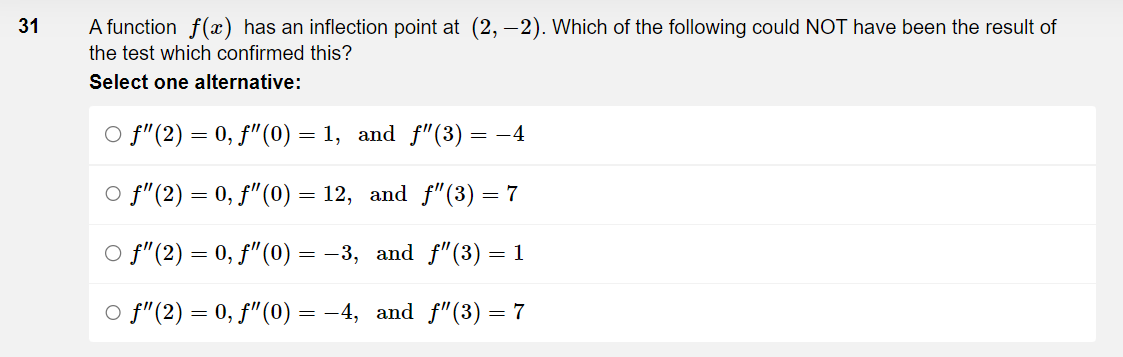 Solved A function f(x) has an inflection point at (2,−2). | Chegg.com